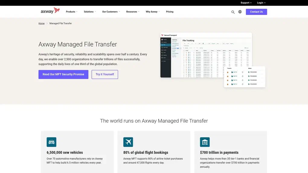 Axway Managed File Transfer MFT - Uptime Club